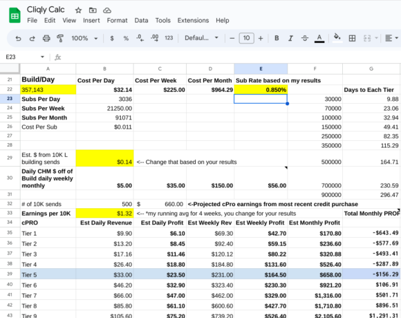 Cliqly – Fast Growth Strategy - Wealthy Affiliate Challenge